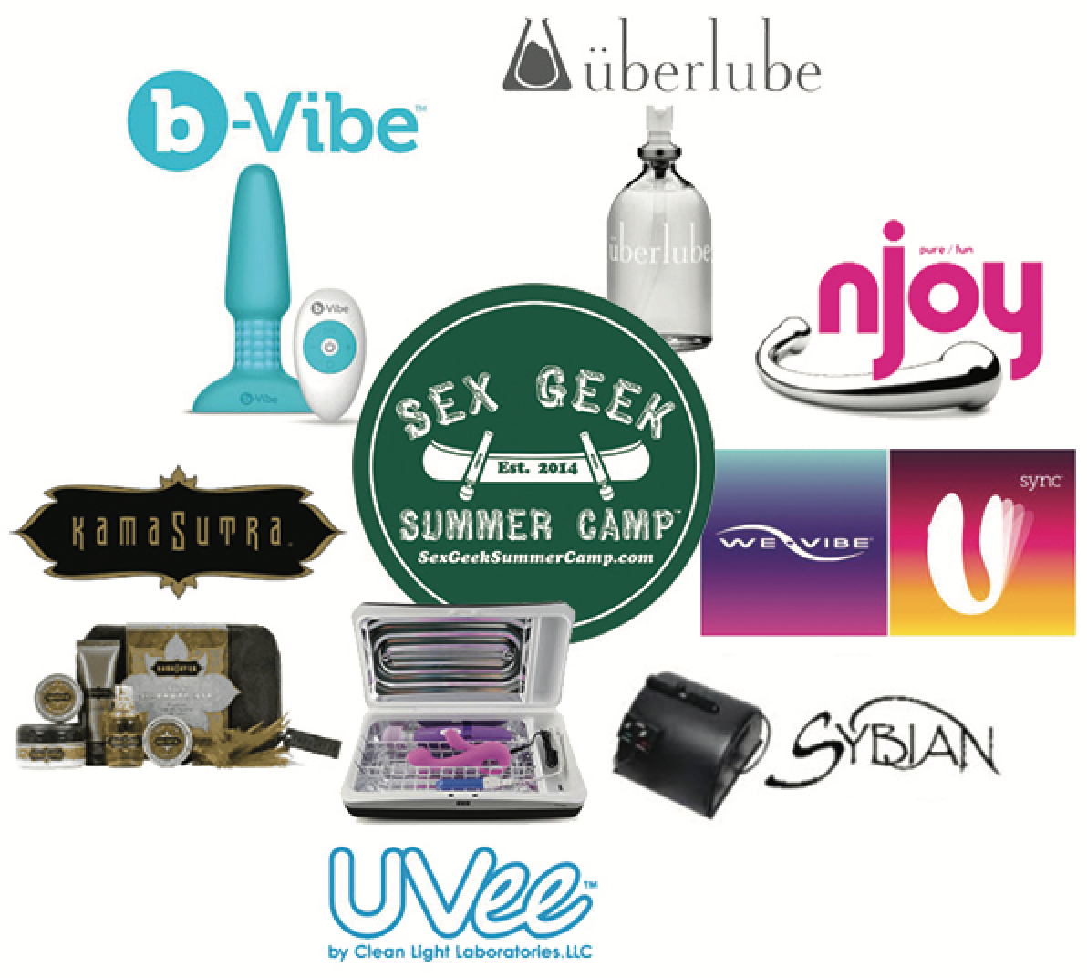 Thank You Sex Geek Summer Camp 2017 Sponsors — Reidaboutsex